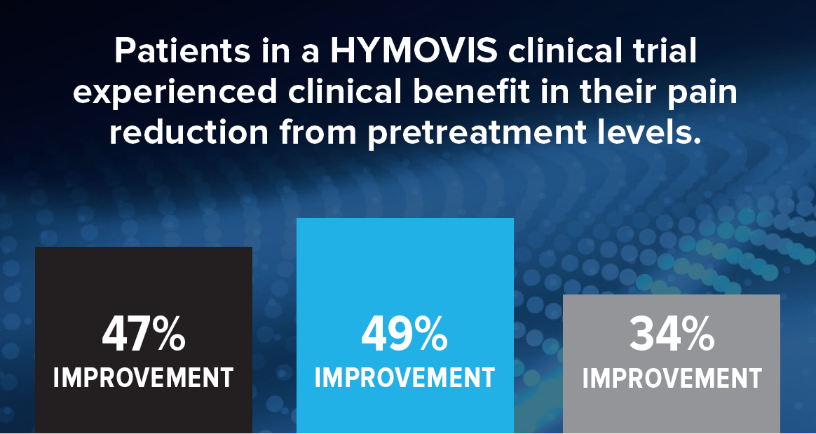 Cell Therapy Efficacy in knee arthritis - Southcoast Regenerative Medicine